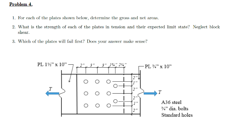 Solved 1. For each of the plates shown below, determine the | Chegg.com