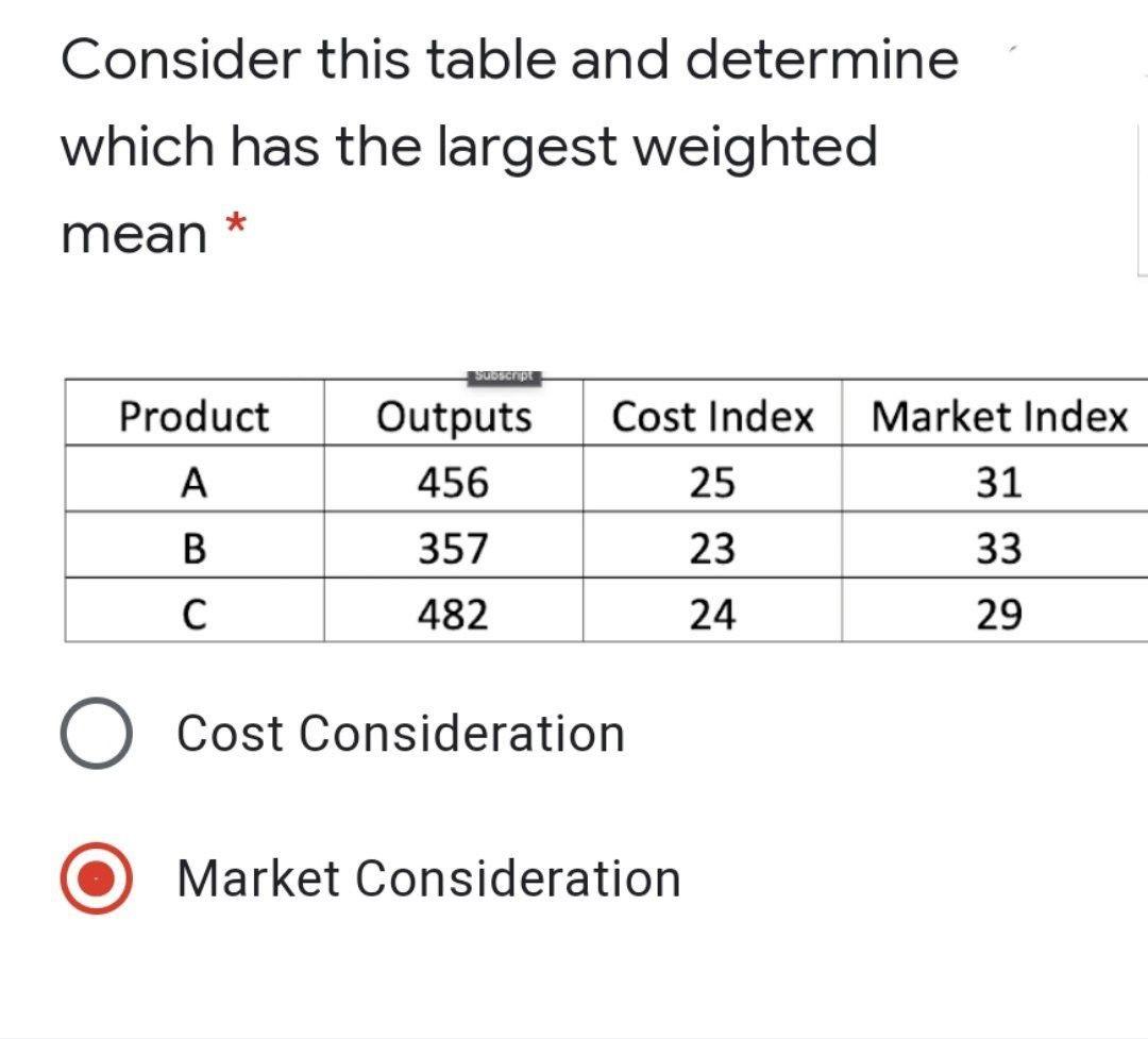 Solved Complete the Sentence: Statistics is based on * O the | Chegg.com