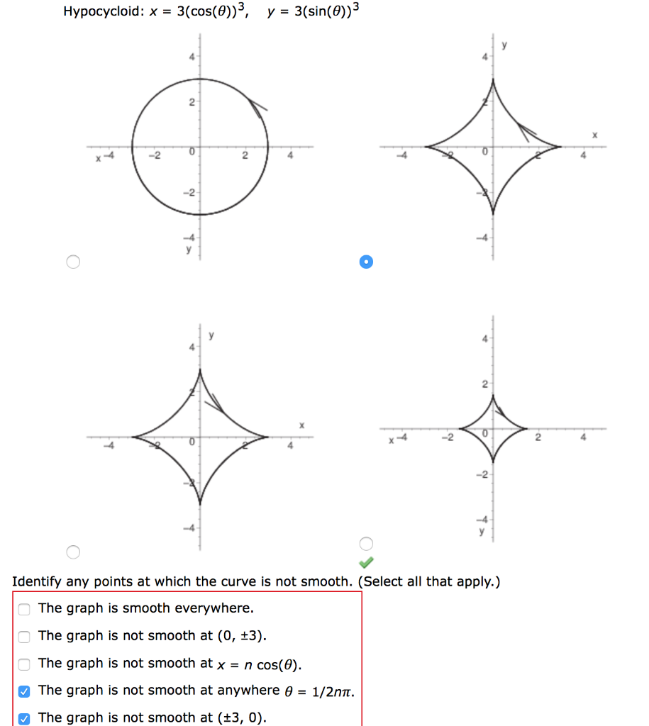 Solved can you please do both questions? 2- Use a graphing | Chegg.com