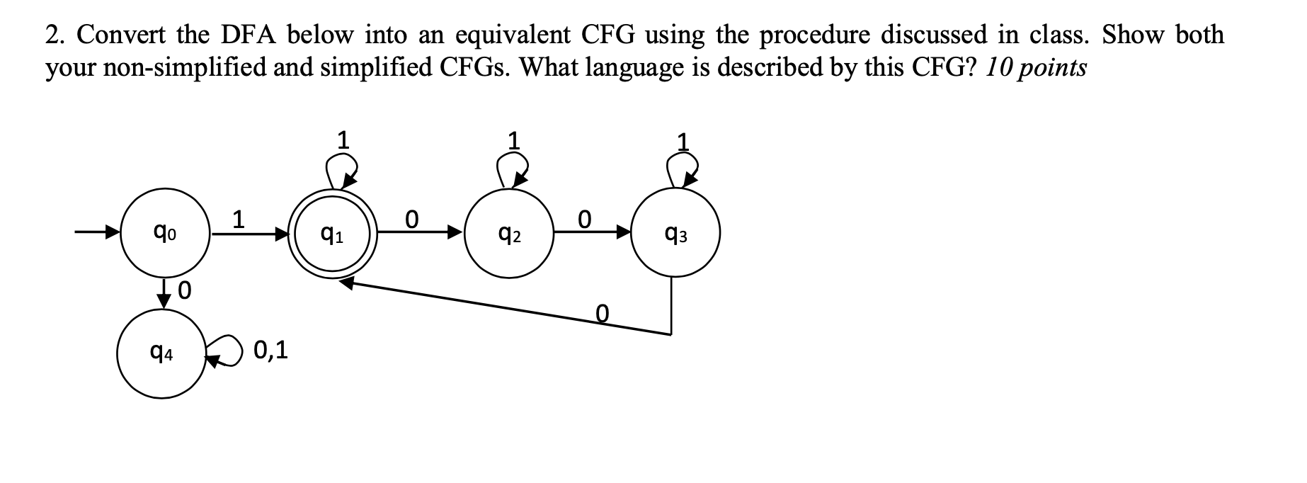 Solved 2. Convert the DFA below into an equivalent CFG using | Chegg.com