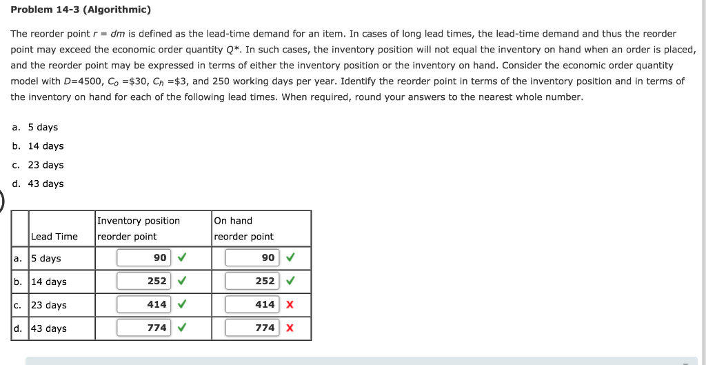 Solved Problem 14-3 (Algorithmic) The reorder point r-dm is | Chegg.com