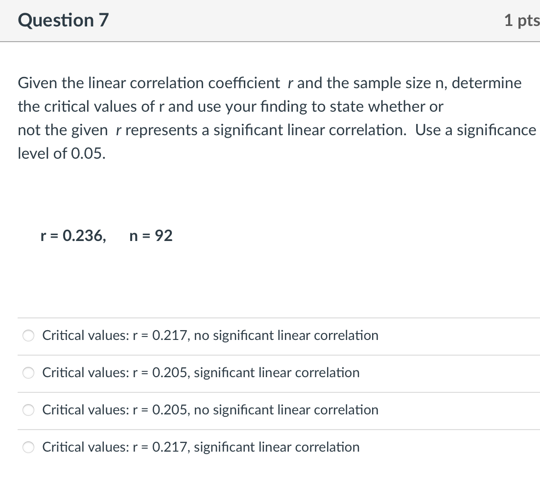 Solved Question 7 1 pts Given the linear correlation | Chegg.com