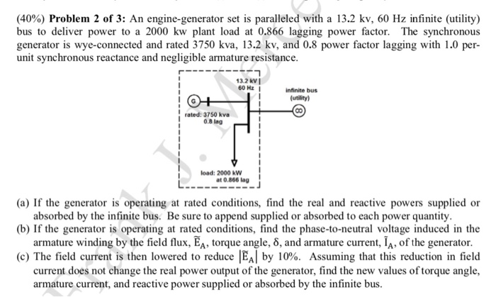 Solved (40%) Problem 2 of 3: An engine-generator set is | Chegg.com