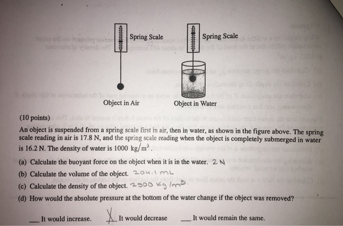 Solved Spring Scale Spring Scale Object in Air Object in | Chegg.com
