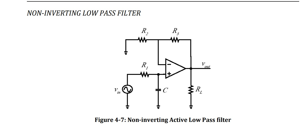 Solved Derive the transfer function for the non-inverting | Chegg.com