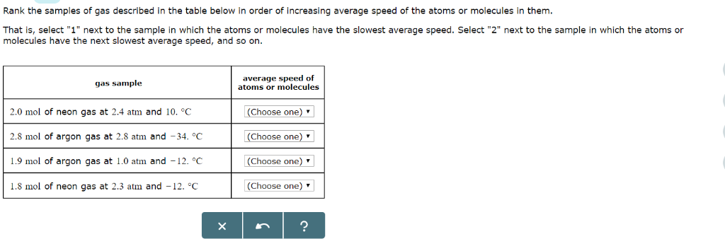 Solved Rank the samples of gas described in the table below | Chegg.com
