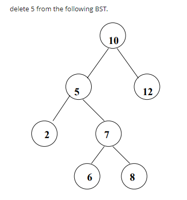 Solved Draw the resulting BST after deleting 5 from the | Chegg.com