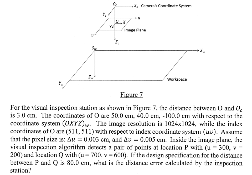 Solved rigure /For the visual inspection station as shown in | Chegg.com