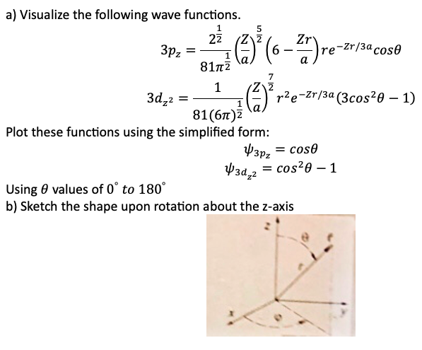 a) Visualize the following wave functions. | Chegg.com