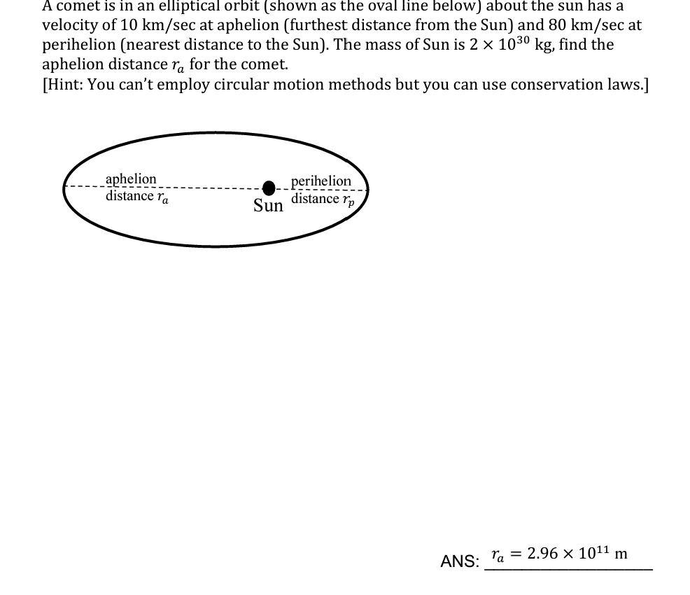 Solved A comet is in an ﻿elliptical orbit (shown as ﻿the | Chegg.com