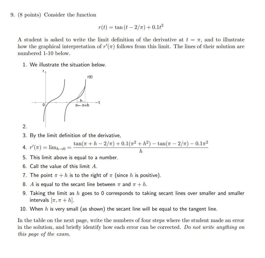 Solved 9. (8 points) Consider the function r(t) = tan (t – | Chegg.com