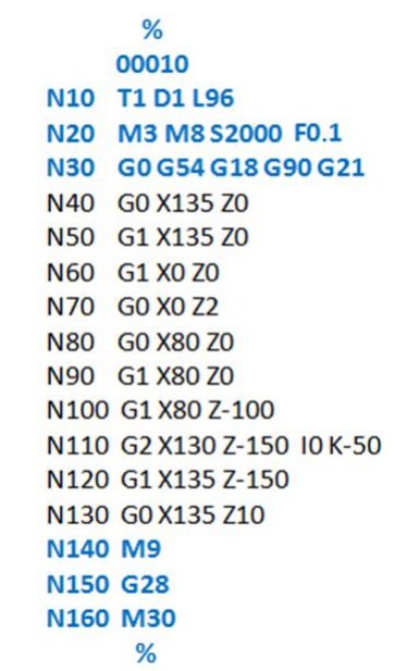 Solved 1) with G0,G1,G2,G3 a) develop: | Chegg.com