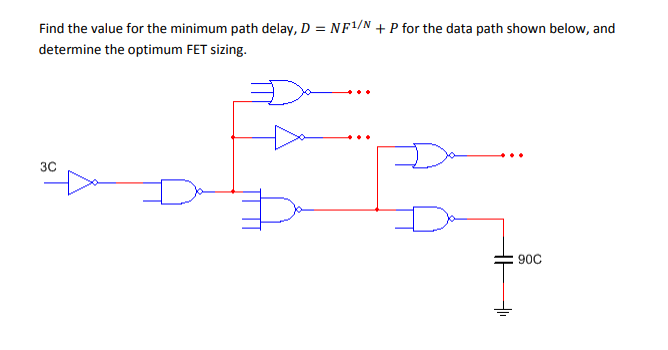 Solved Find the value for the minimum path delay, 𝐷 = | Chegg.com