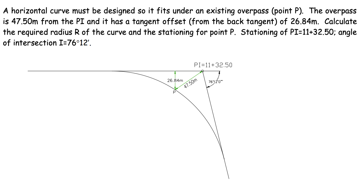 Solved A horizontal curve must be designed so it fits under | Chegg.com