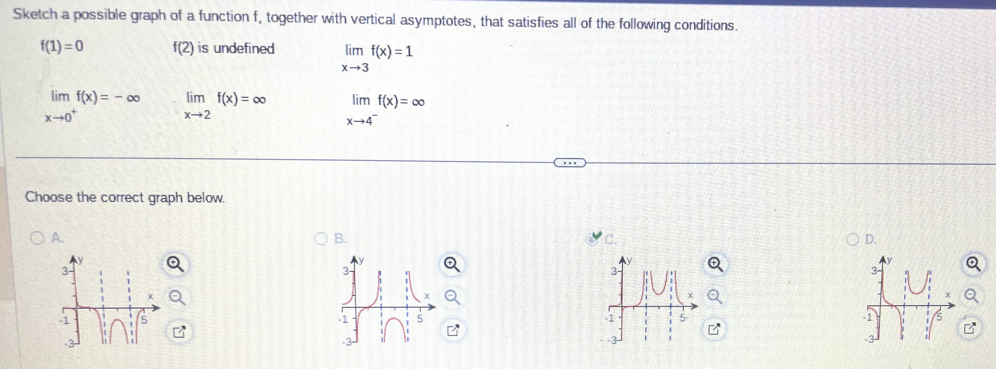 Solved f(1)=0 f(2) is undefined limx→3f(x)=1 | Chegg.com