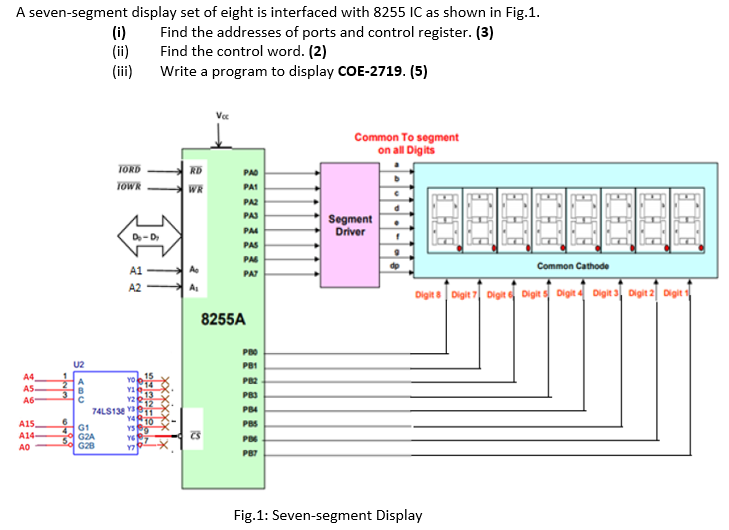 Solved A seven-segment display set of eight is interfaced | Chegg.com