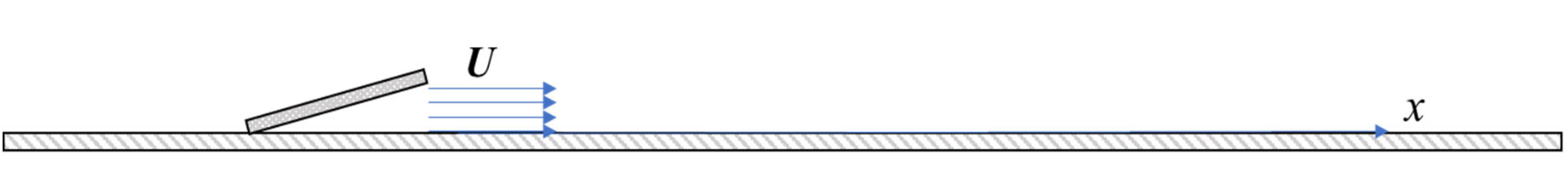 Solved Now consider the flow field outside of the plate gap | Chegg.com