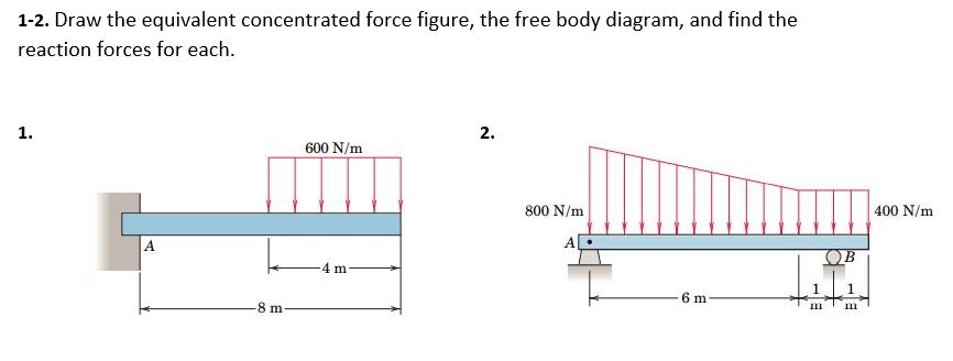 Solved 1-2. Draw the equivalent concentrated force figure, | Chegg.com