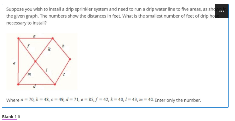 Solved Suppose you wish to install a drip sprinkler system | Chegg.com
