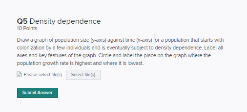 Solved Q5 Density dependence 10 Points Draw a graph of | Chegg.com