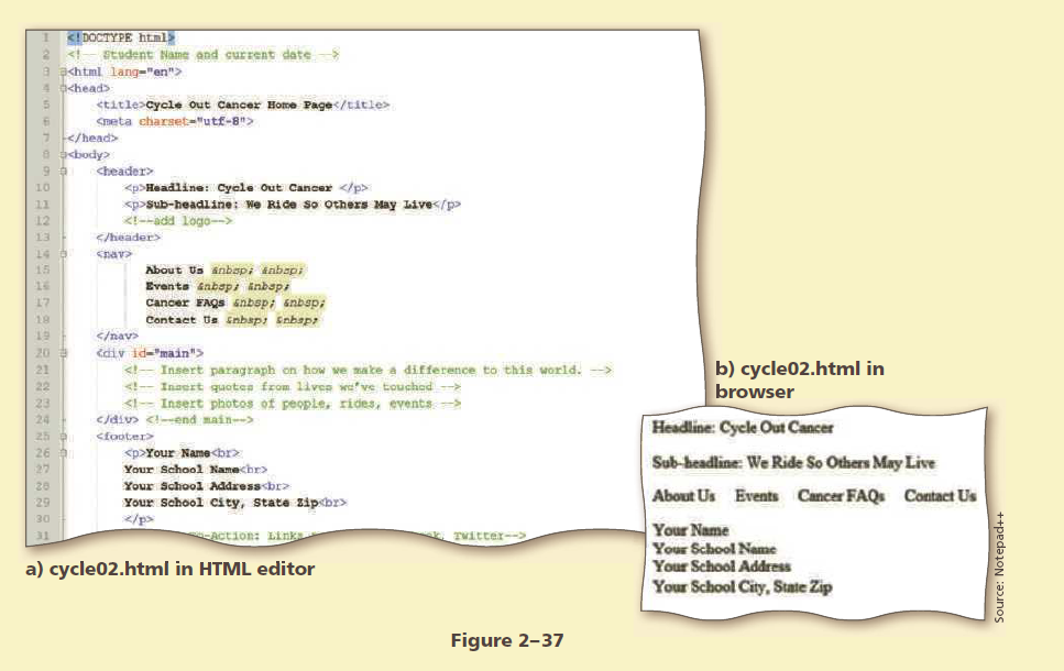 Solved Lab 2: Creating a Home Page for Cycle Out | Chegg.com