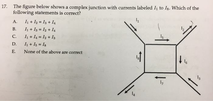 Solved 17. The figure below shows a complex junction with | Chegg.com