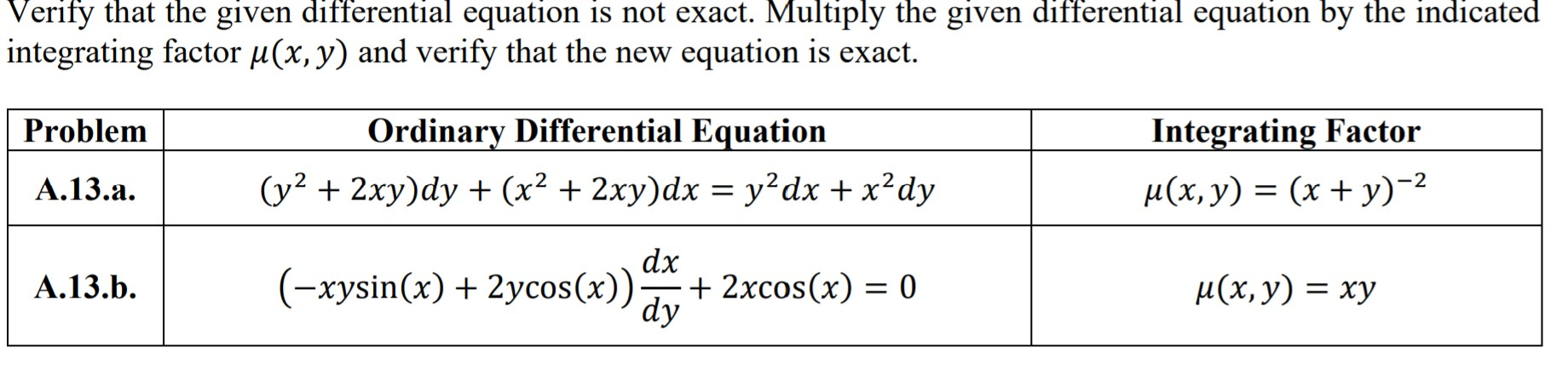 Solved Verify that the given differential equation is not | Chegg.com