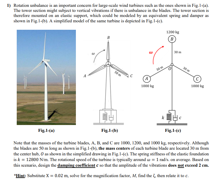 Solved Rotation unbalance is an important concern for | Chegg.com