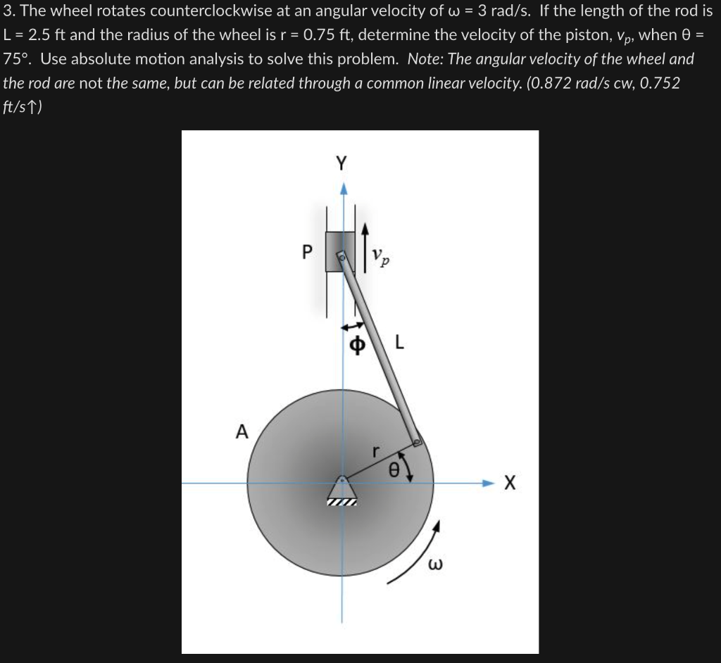 Solved The wheel rotates counterclockwise at an angular | Chegg.com