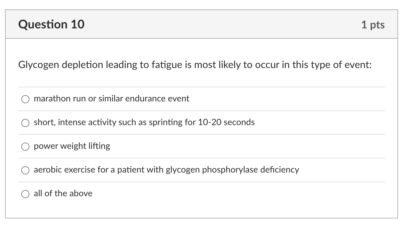 Solved Glycogen depletion leading to fatigue is most likely | Chegg.com
