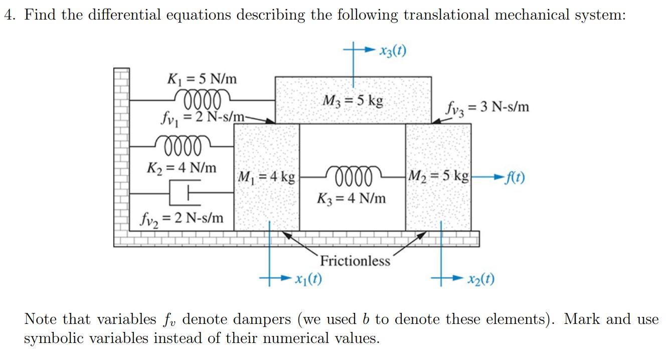Solved 4. Find the differential equations describing the | Chegg.com