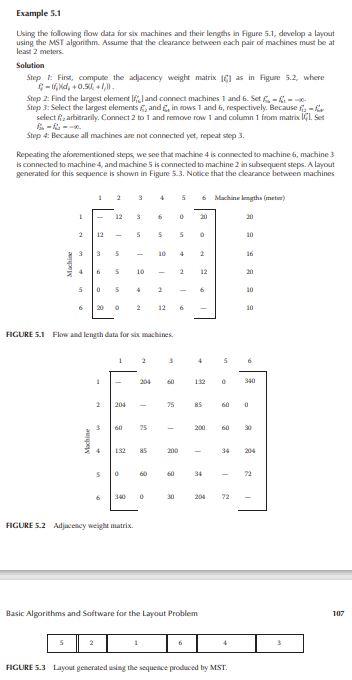 In Example 5.1 , a solution to the single-row | Chegg.com