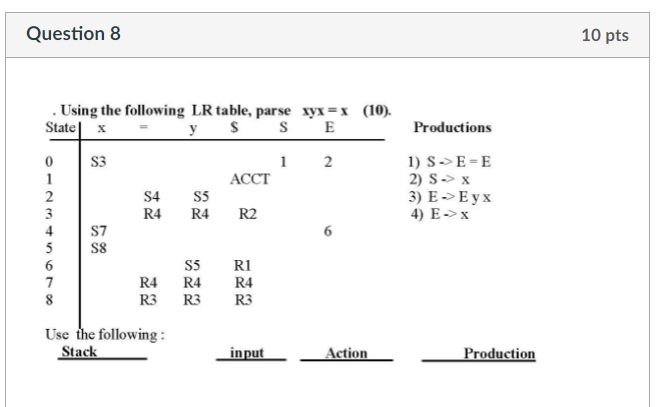 Solved Question 8 10 pts . Using the following LR table, | Chegg.com