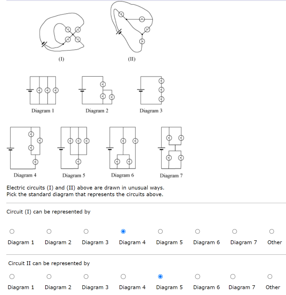 Solved (I) (II) vlagram 4 Ulagram 3 Electric circuits (I) | Chegg.com
