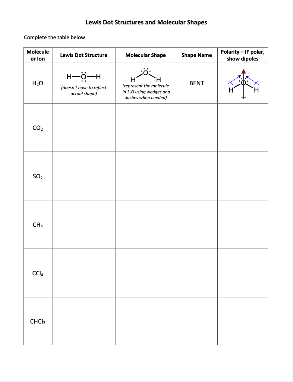 Solved Lewis Dot Structures and Molecular Shapes romnlato | Chegg.com