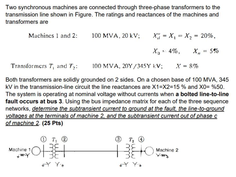 Solved Two synchronous machines are connected through | Chegg.com