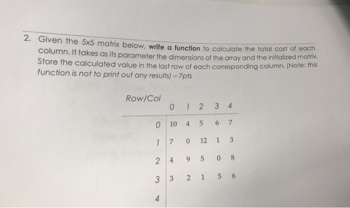 Solved 2. Given the 5x5 matrix below, write a function to | Chegg.com