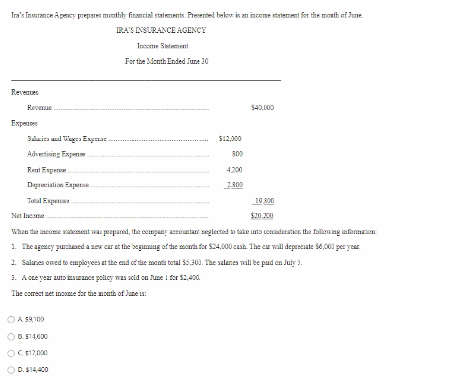 Solved Ira’s Insurance Agency prepares monthly financial | Chegg.com