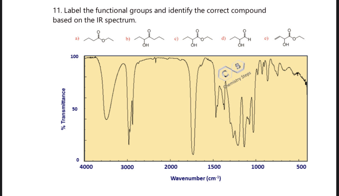 Solved 11. Label the functional groups and identify the | Chegg.com
