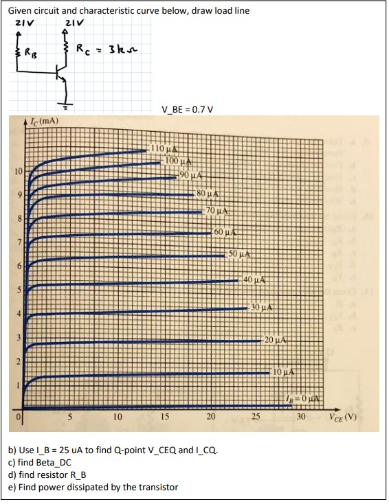Solved Please show me how to do the following problem step | Chegg.com