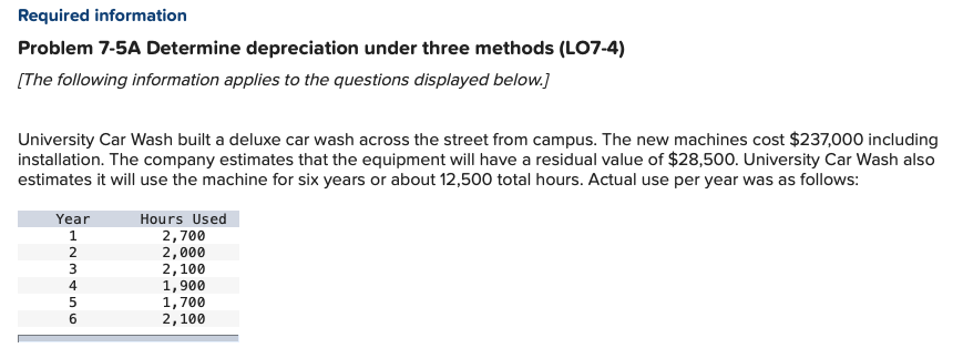 Solved Required information Problem 7-5A Determine | Chegg.com