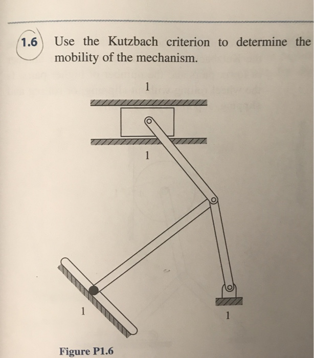 Solved How do I identity the joints j1 and j2? my | Chegg.com