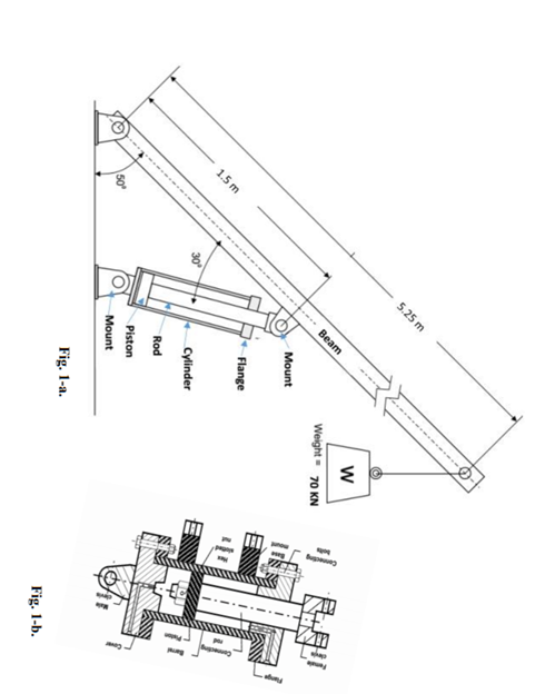 Solved 1) Draw free body diagrams for the beam, piston rod | Chegg.com