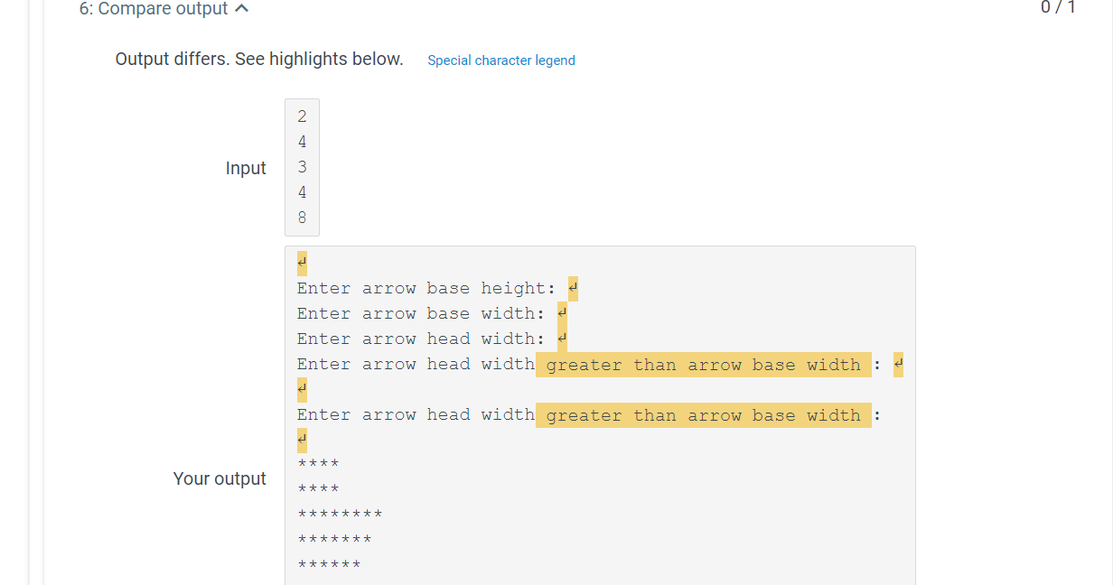 Solved 6.18 **zyLab: Drawing a half arrow Write this program | Chegg.com