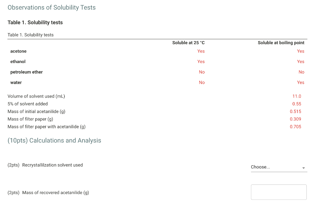 Solved Observations of Solubility Tests Table 1. Solubility | Chegg.com