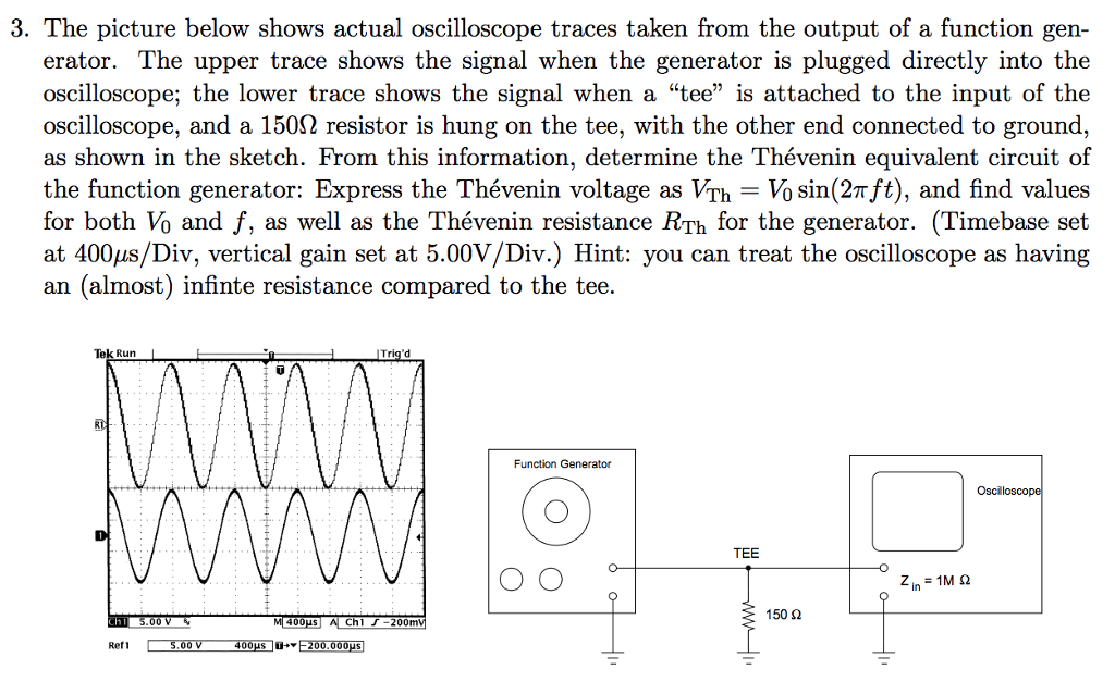 Solved 3. The picture below shows actual oscilloscope traces | Chegg.com