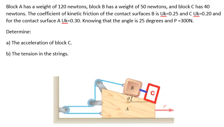 Solved Block A has a weight of 120 newtons, block B has a | Chegg.com