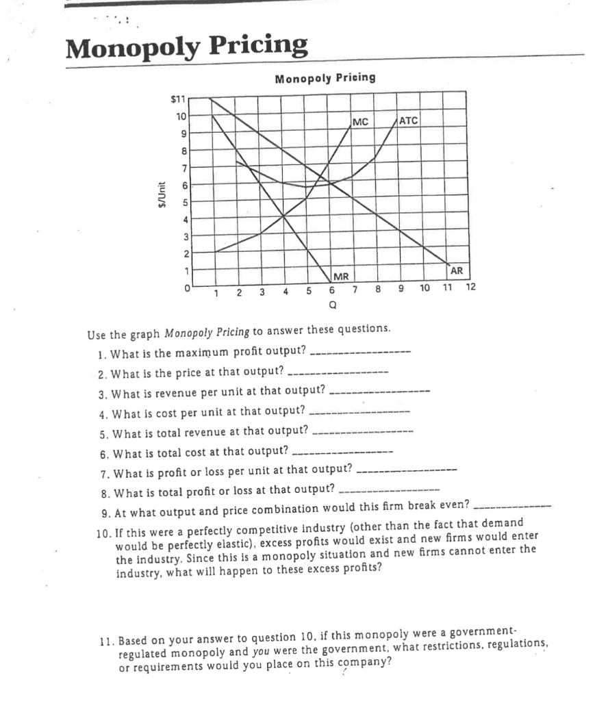 Solved Monopoly Pricing Use the graph Monopoly Pricing to | Chegg.com