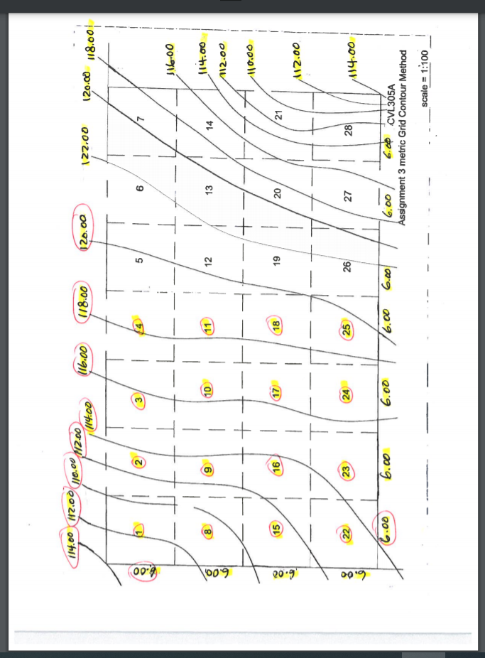 Solved Assignment No. 3, Grid Contour Method 1. Calculate | Chegg.com