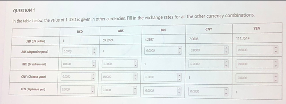 Solved QUESTION 1 In the table below, the value of 1 USD is | Chegg.com